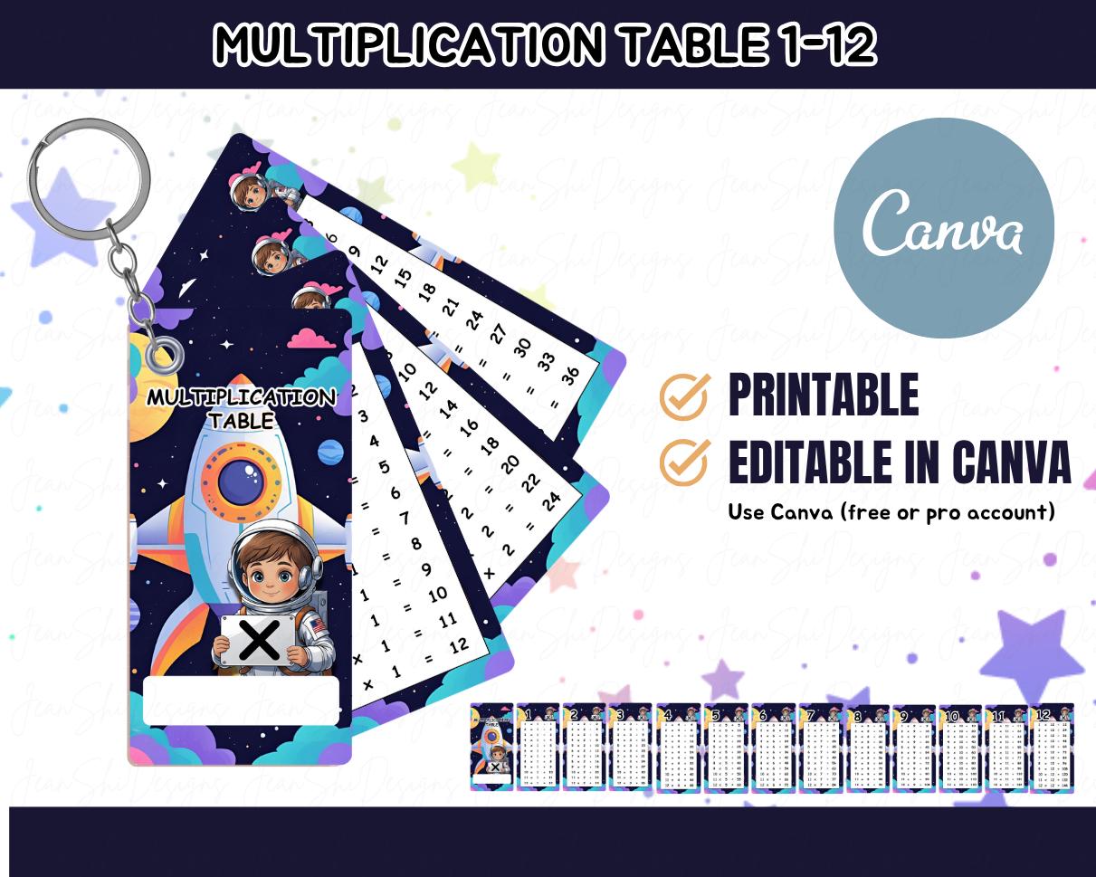 Multiplication Table Printable: Editable Canva Template, Times Table ...