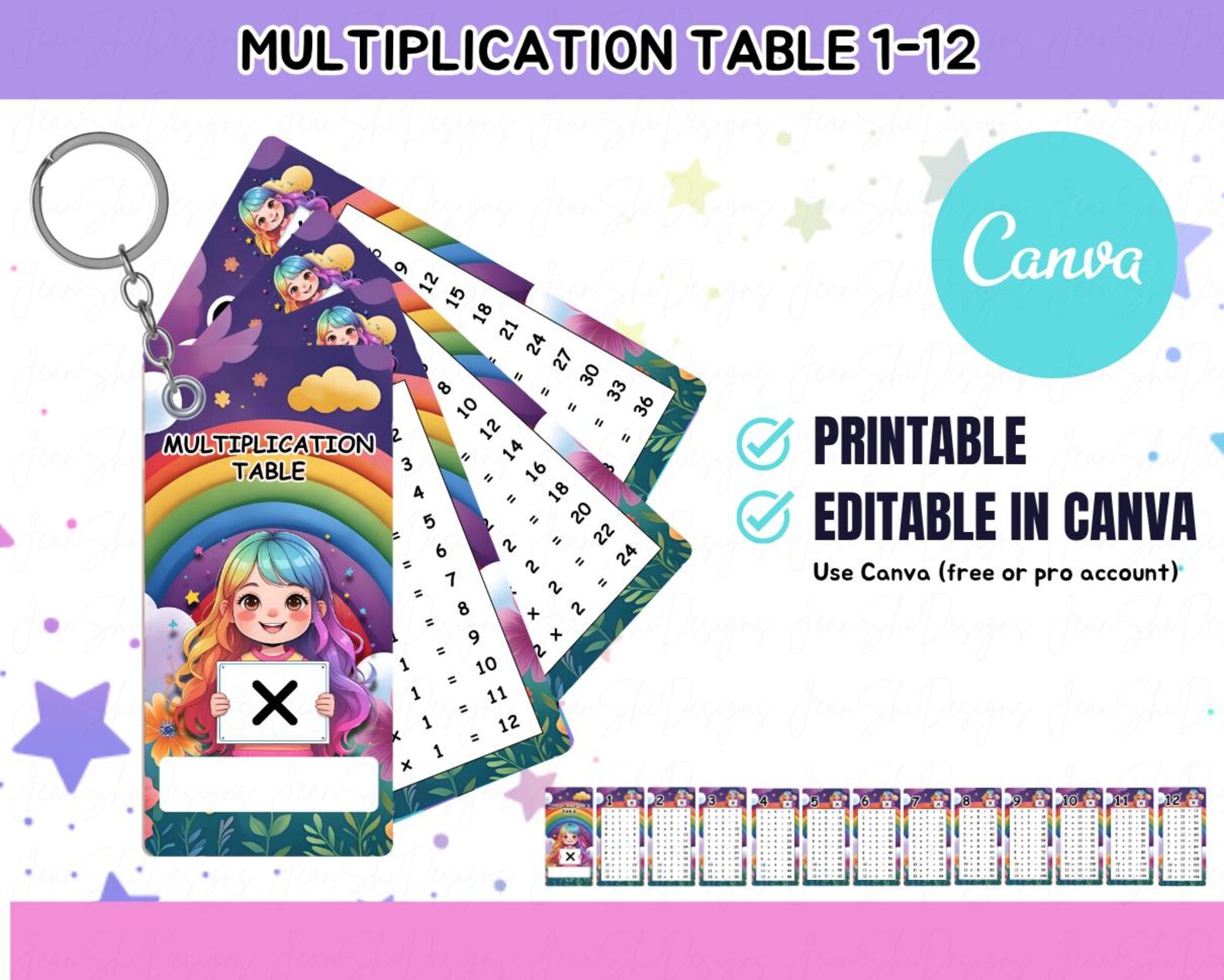 Multiplication Table Printable: Editable Canva Template, Times Table ...