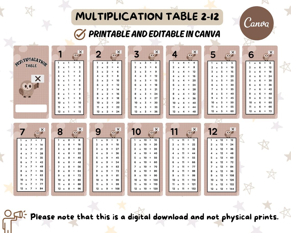 Multiplication Table Printable: Keychain Style Flash Cards (digital ...