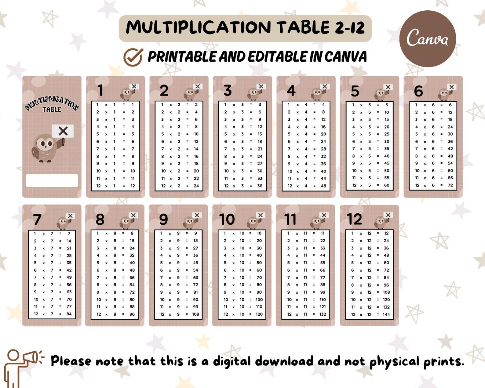 Multiplication Table Printable and Editable Canva, Times Table Keychain ...