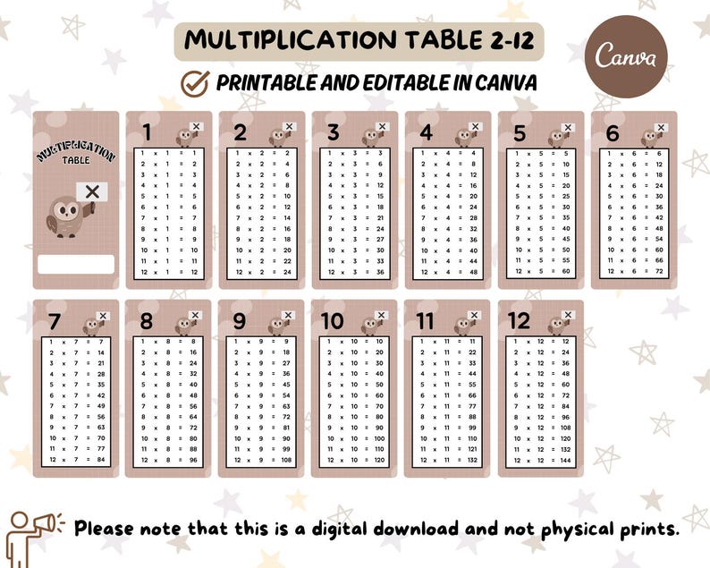 Multiplication Table Printable: Keychain Style Flash Cards (digital ...
