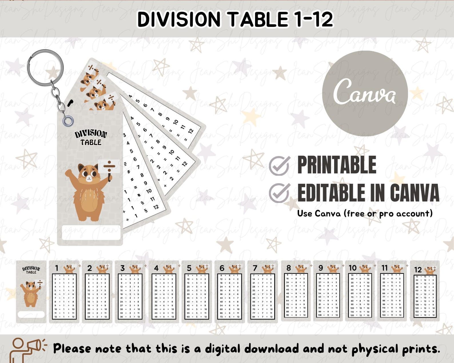 Addition, Multiplication, Subtraction, and Division Tables Keychain ...