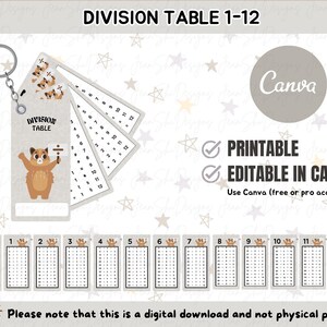 Addition, Multiplication, Subtraction, and Division Tables Keychain ...