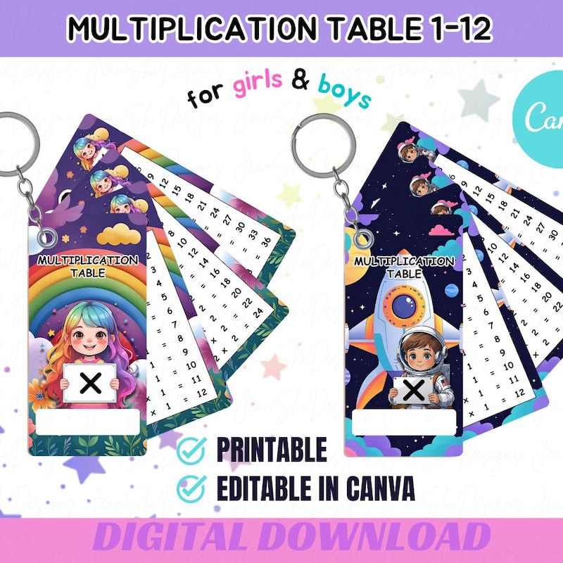 Template for Learning Table - Etsy