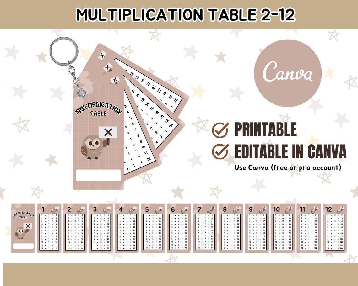 Multiplication Table Printable: Keychain Style Flash Cards (digital ...