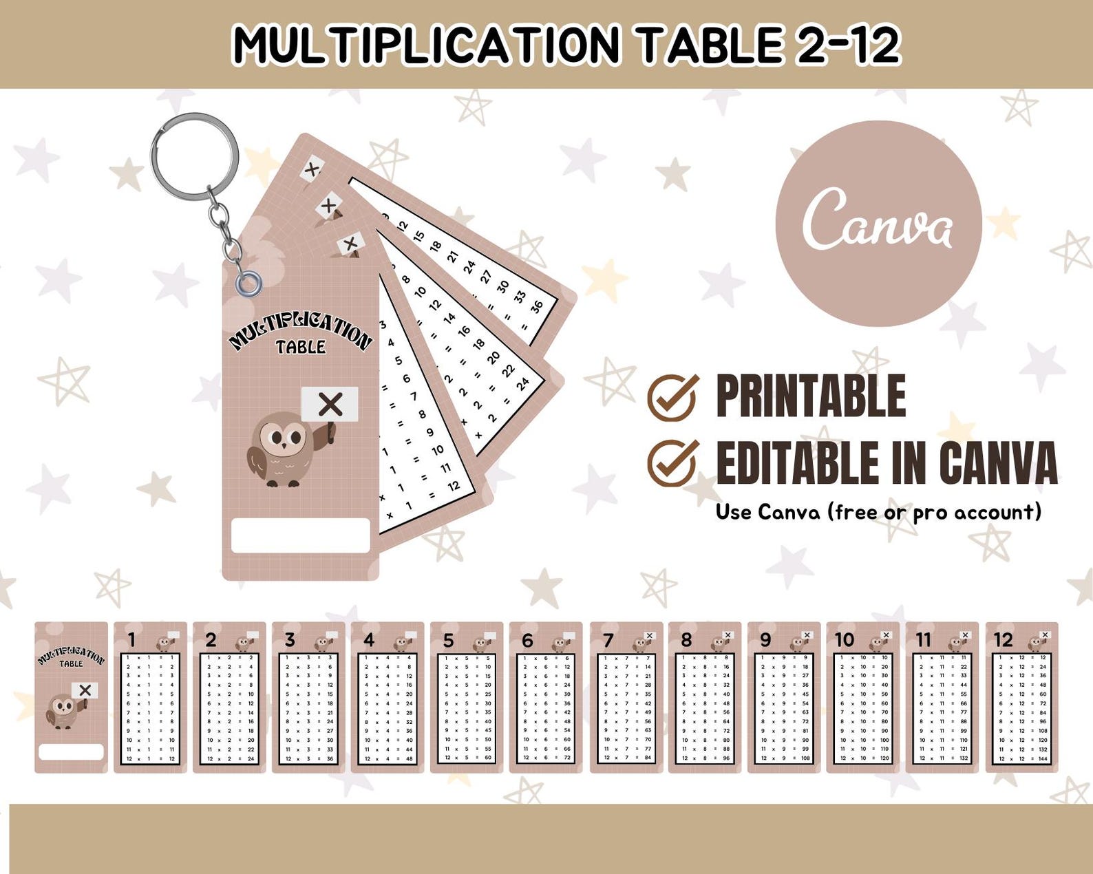 Multiplication Table Printable: Keychain Style Flash Cards (digital ...