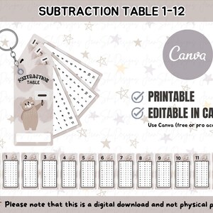 Addition, Multiplication, Subtraction, and Division Tables Keychain ...