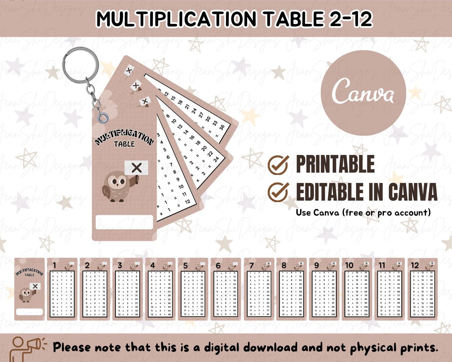Addition, Multiplication, Subtraction, and Division Tables Keychain ...