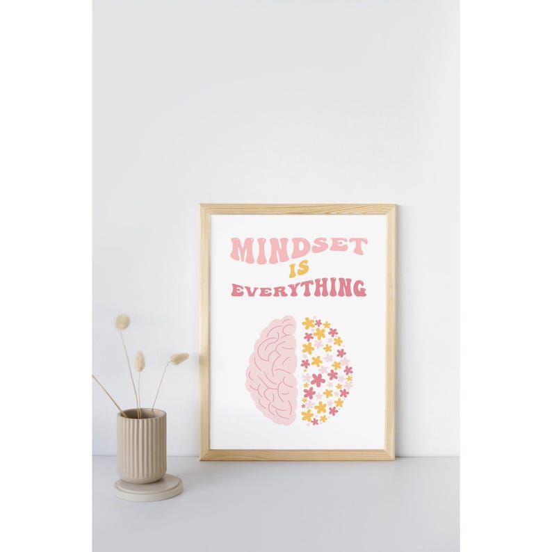 Growth Mindset Retro Poster for Classrooms, Motivational Quotes for ...