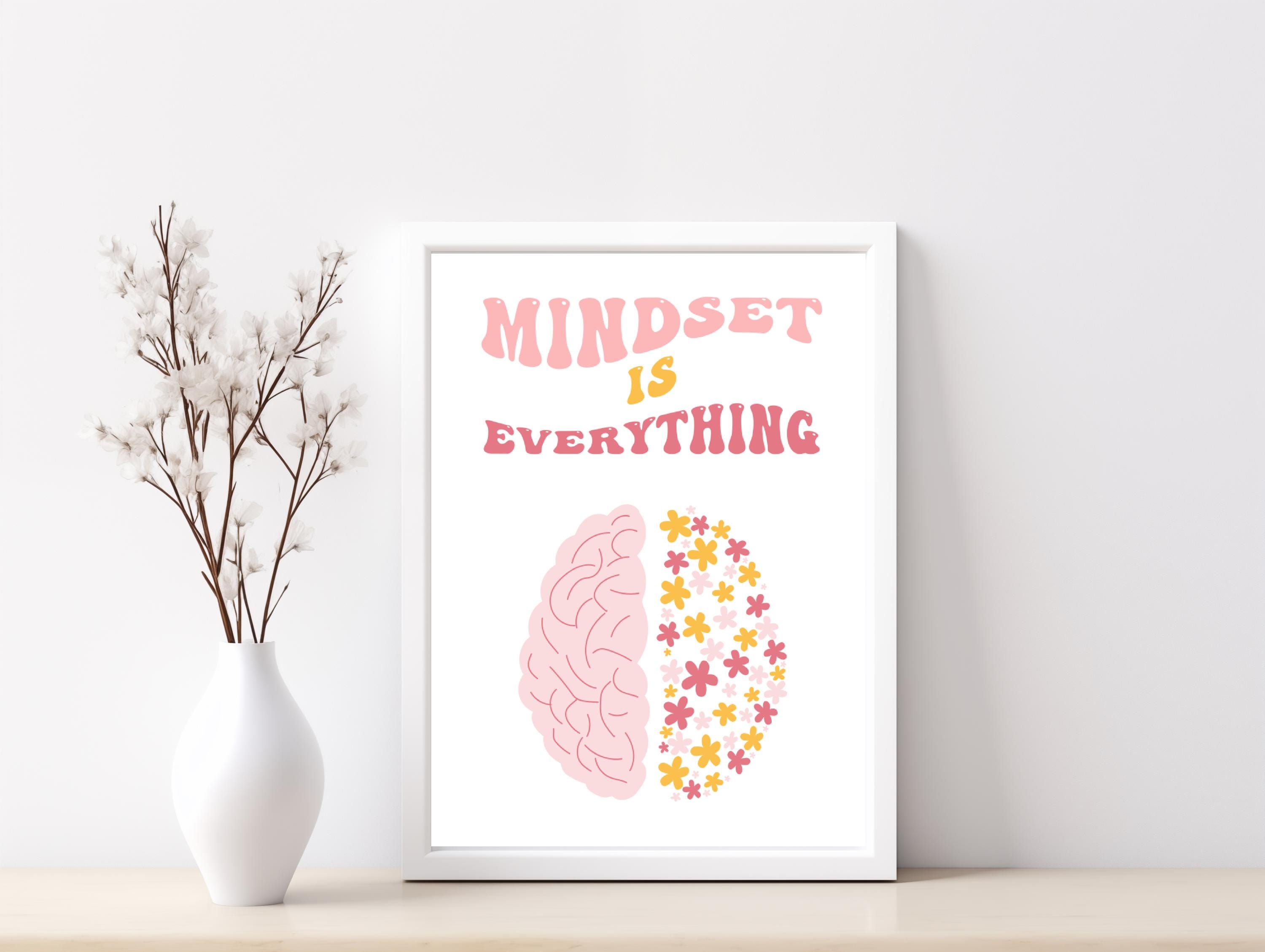 Growth Mindset Retro Poster for Classrooms, Motivational Quotes for ...