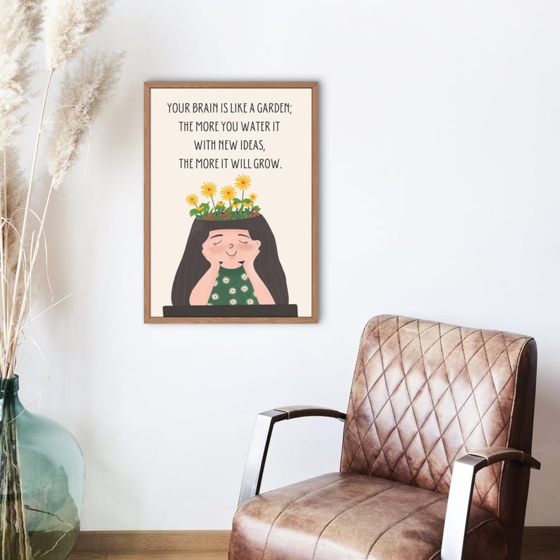 Growth Mindset Boho Brain Poster for Classrooms, Motivational Quotes ...