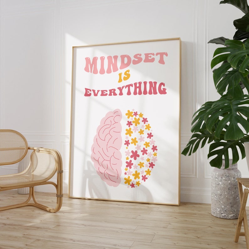 Growth Mindset Retro Poster for Classrooms, Motivational Quotes for ...