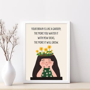 Growth Mindset Boho Brain Poster for Classrooms, Motivational Quotes ...