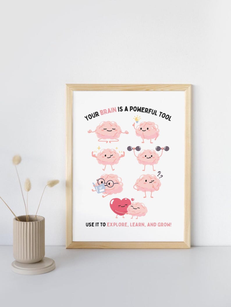 Growth Mindset Brain Poster for Classrooms, Motivational Quotes for ...