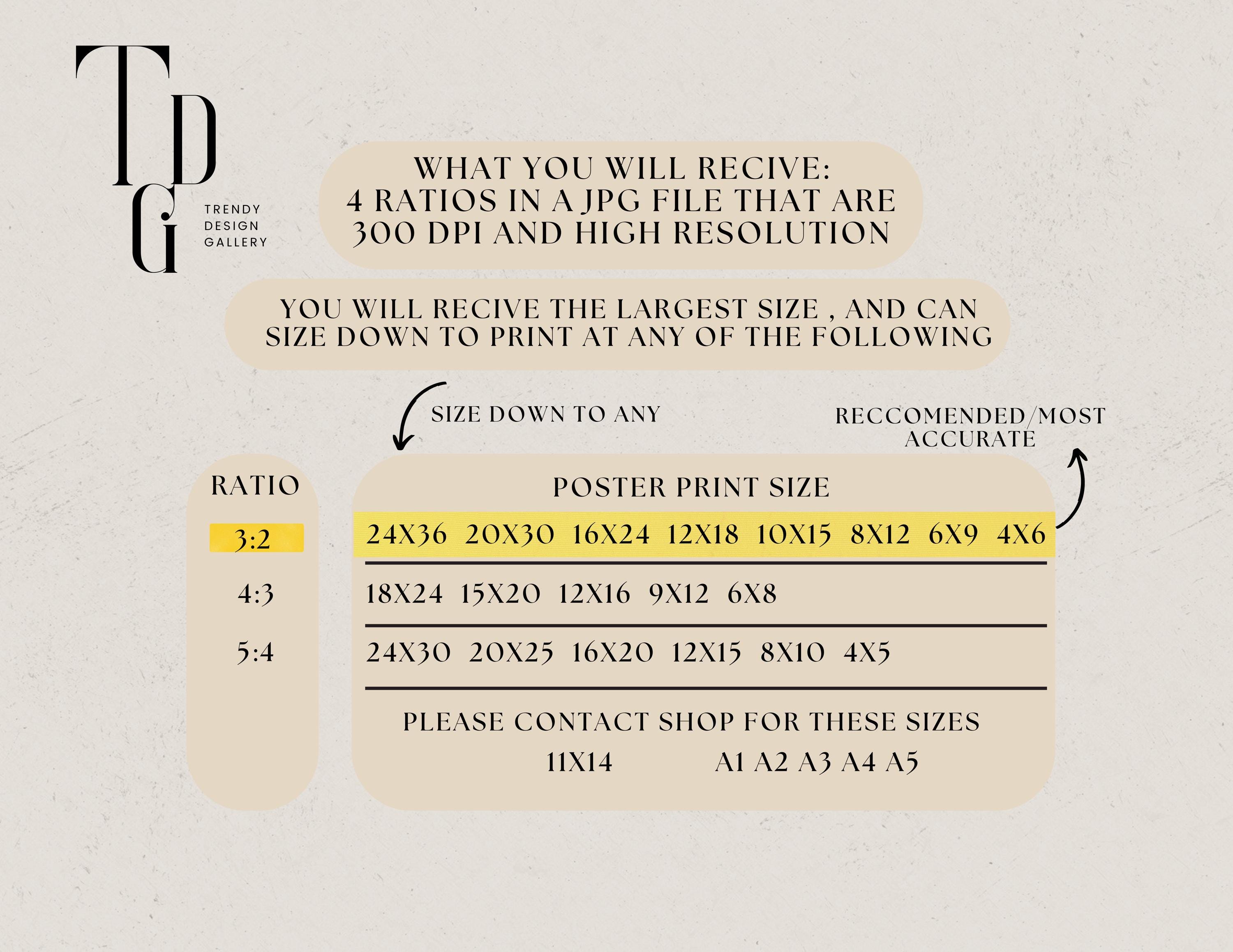 Charge Your Chromebook Retro Classroom Poster, Bulletin Board Kit ...