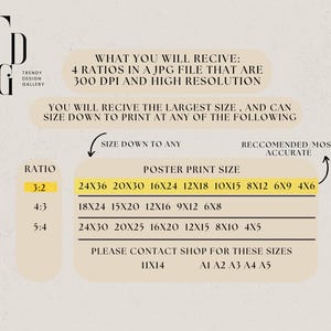 Boho Retro Educational Classroom Poster Bundle, Quotes, Emotions Chart ...