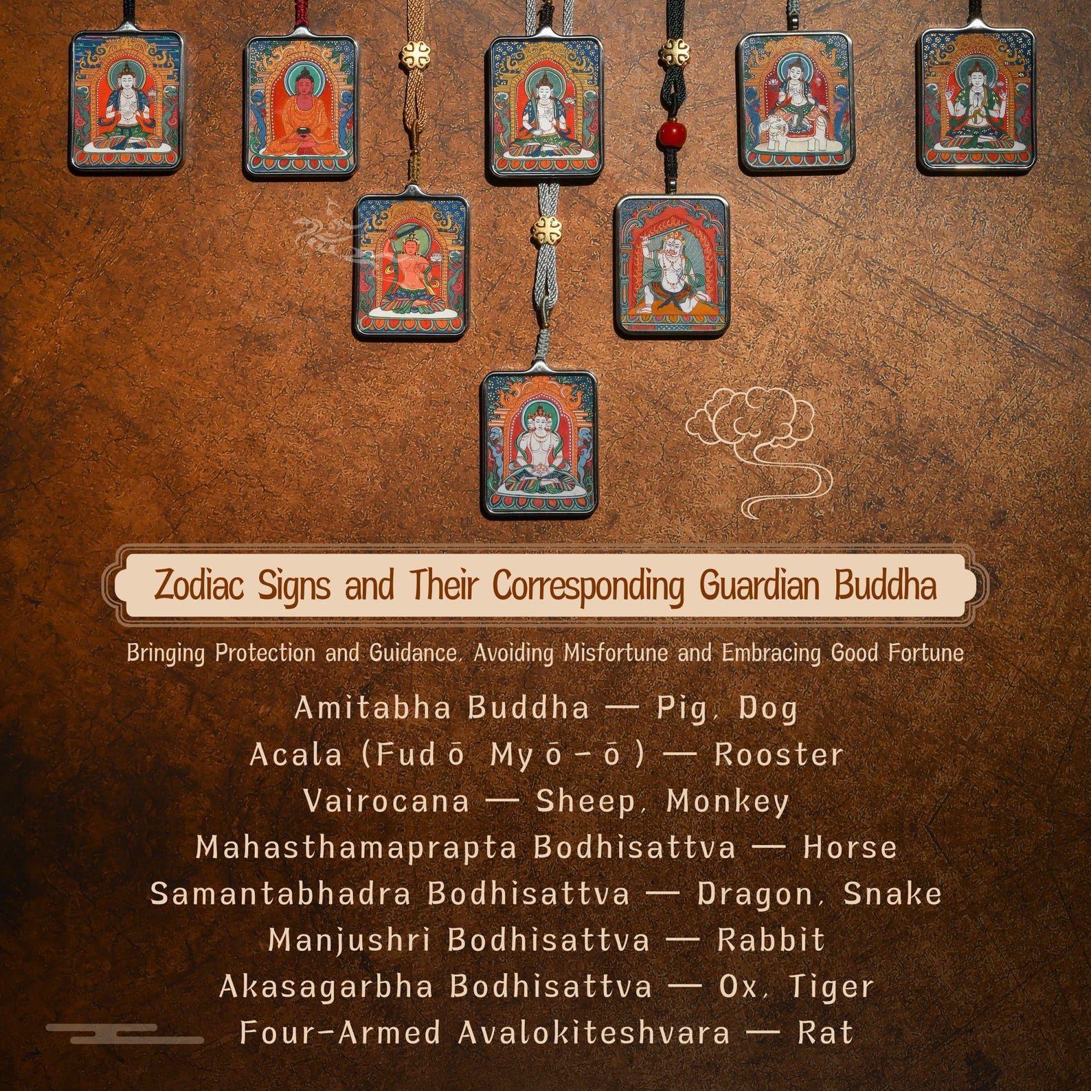 Authentic Gift Mini Thangka Paintings: Zodiac Guardian for Mindful ...