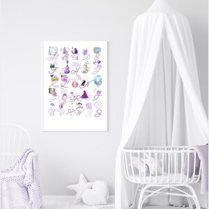 Alphabet Poster for Nursery Home Decor or Classroom-taylor Swift ...