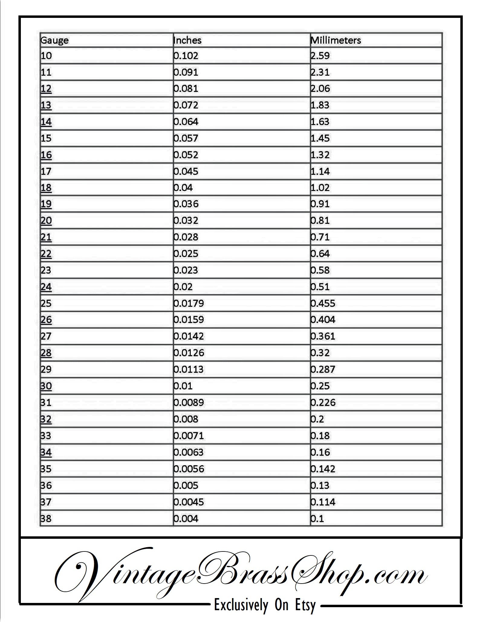Free Chart To Convert Wire And Sheet Metal Gauges To Inches Etsy