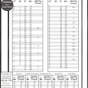 Mm to Ct Chart - Etsy
