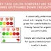 Toileting Tool | Bowel and Bladder Communication | Feelings Chart ...