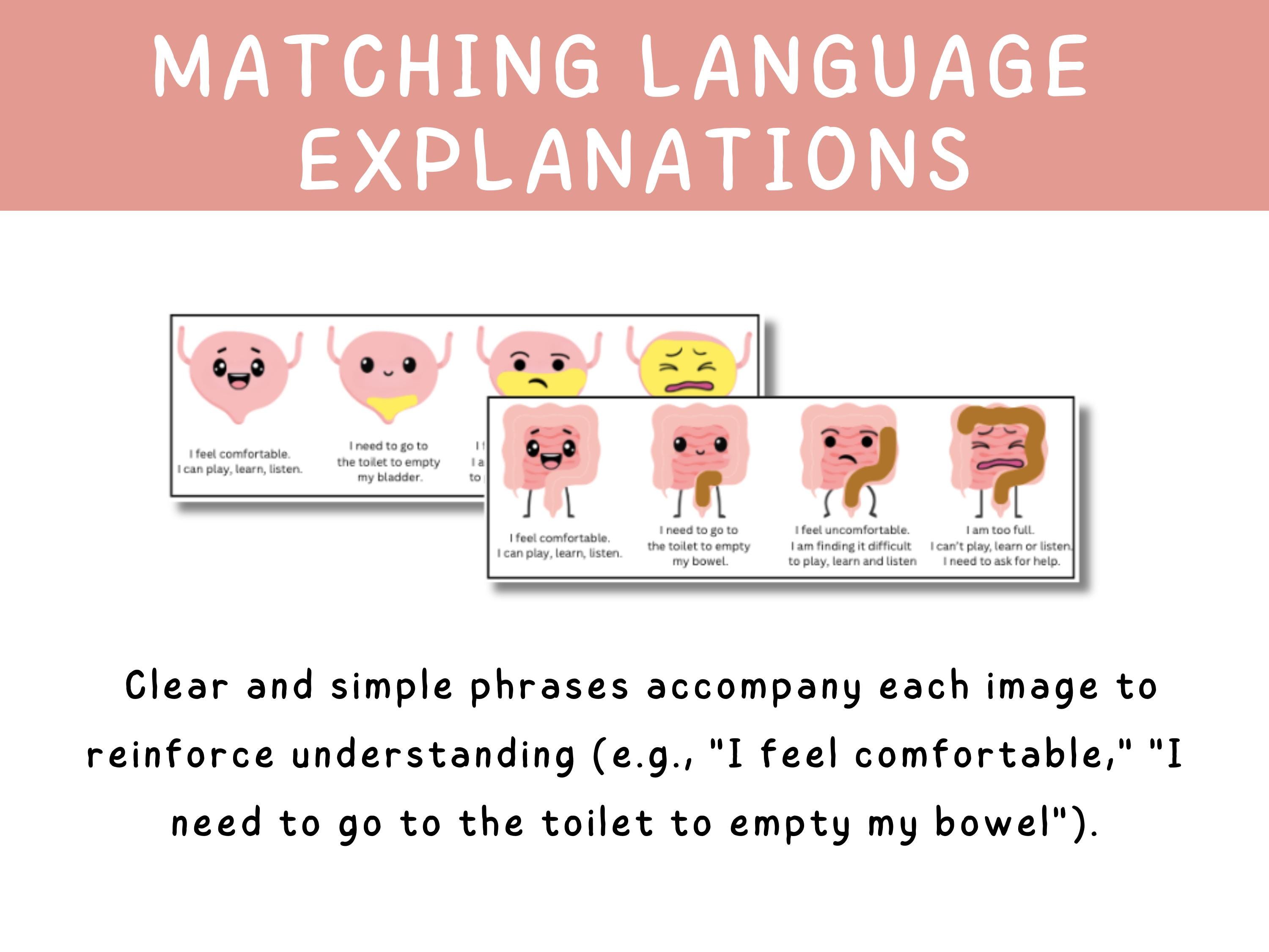 Toileting Tool | Bowel and Bladder Communication | Feelings Chart ...