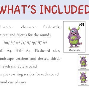Phonics Mnemonic Posters & Cards With Teaching Scripts | Initial Sound ...