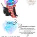 Watercolour Stitch Wizard Clipart / Stitch 300 Dpi Digital Download PNG ...