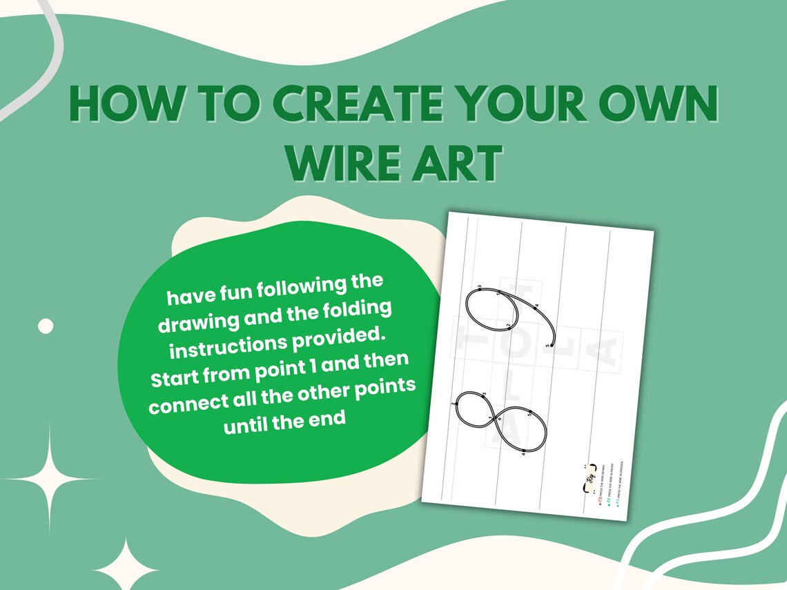 Numbers Wire Craft Templates , Knitting Patterns, I-cord Tricotin Diy ...