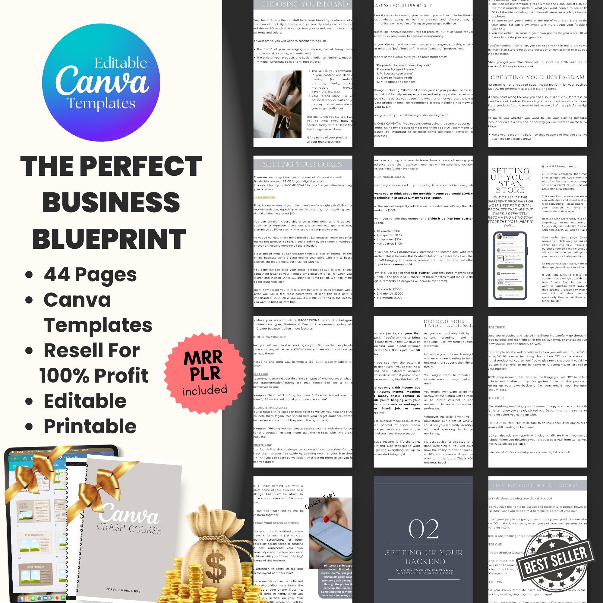 Business Blueprint Guide, Step-by-step Ebook, Small Business, Marketing Strategy, Entrepreneur ...