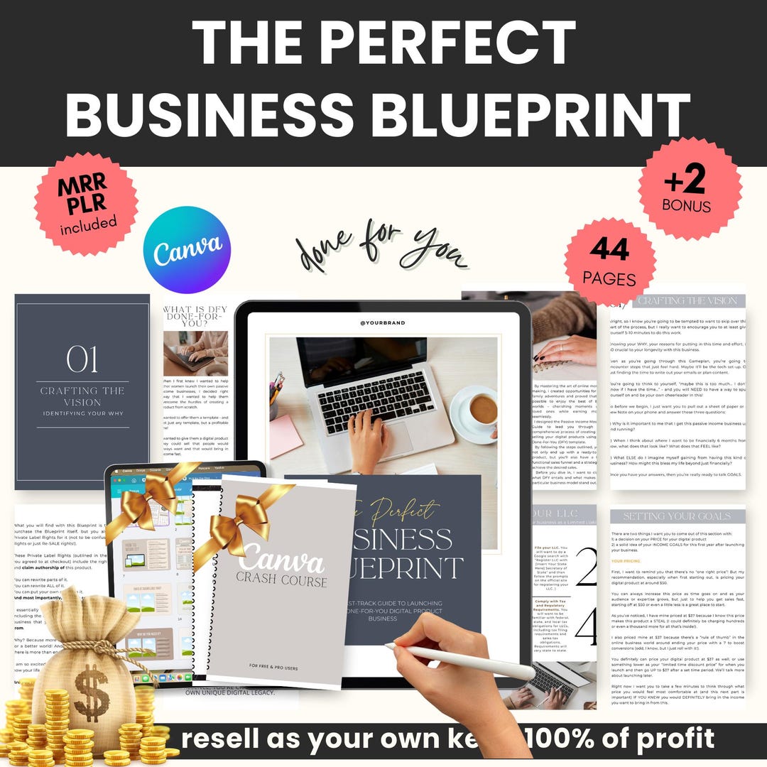 The Perfect Business Blueprint, Ultimate Business Blueprint Guide ...