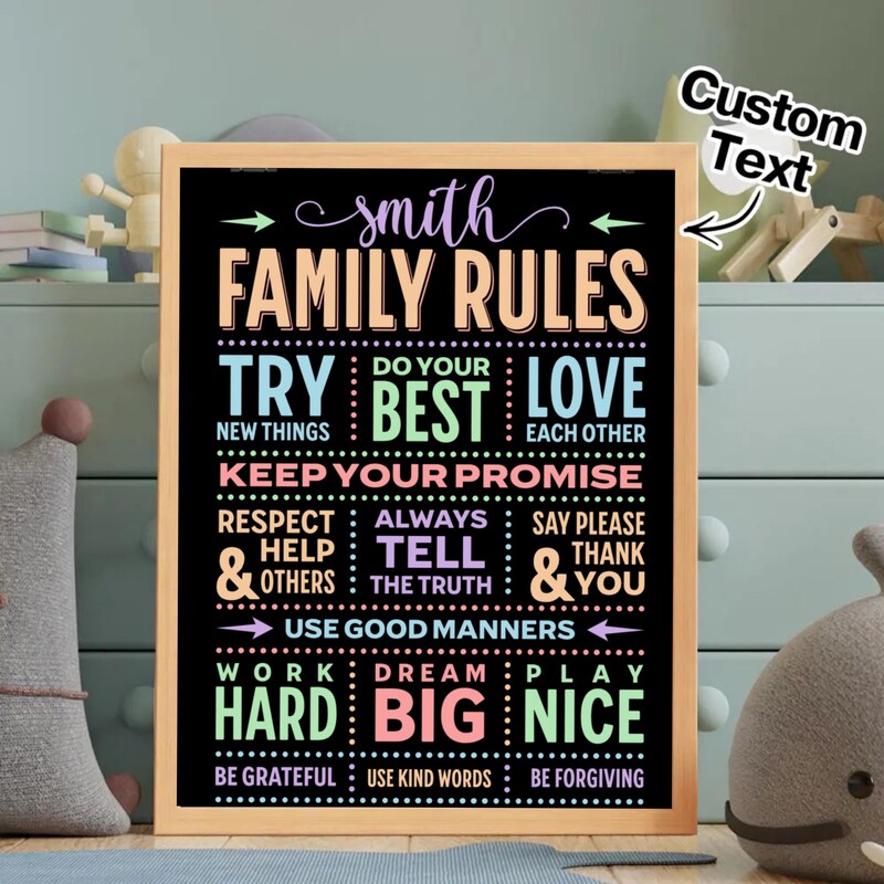 Core Values Poster - Etsy