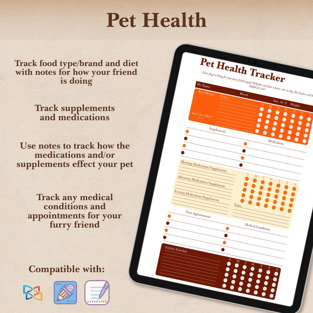 Digital Pet Health Tracker Medication Scheduler Customizable Log All ...