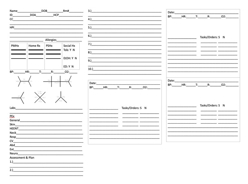 Inpatient Scut Sheet - Etsy