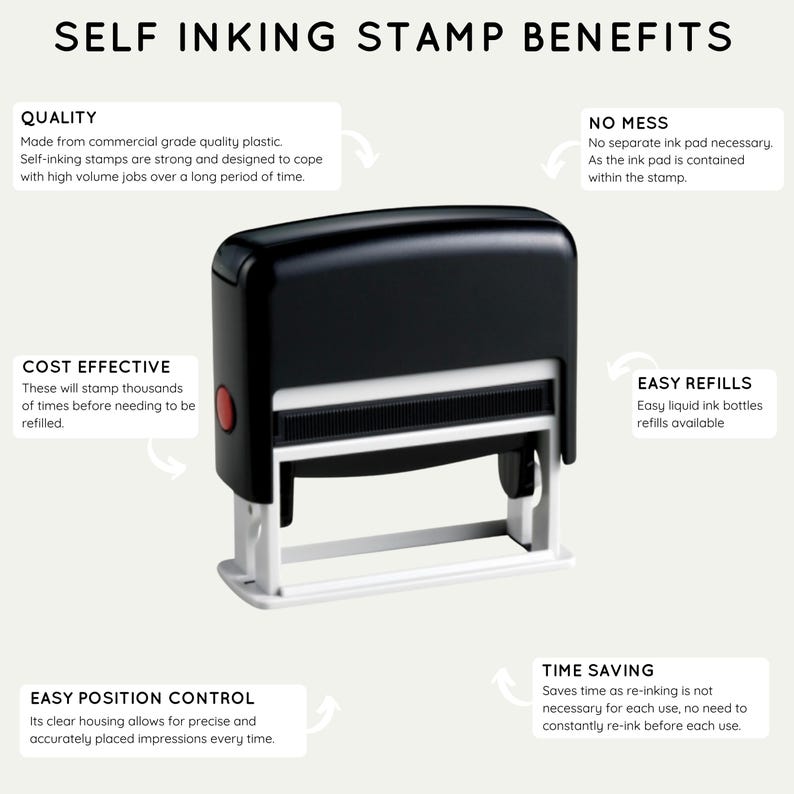 Custom Rubber Stamp Design | Packaging | Laundry Care | Washing ...