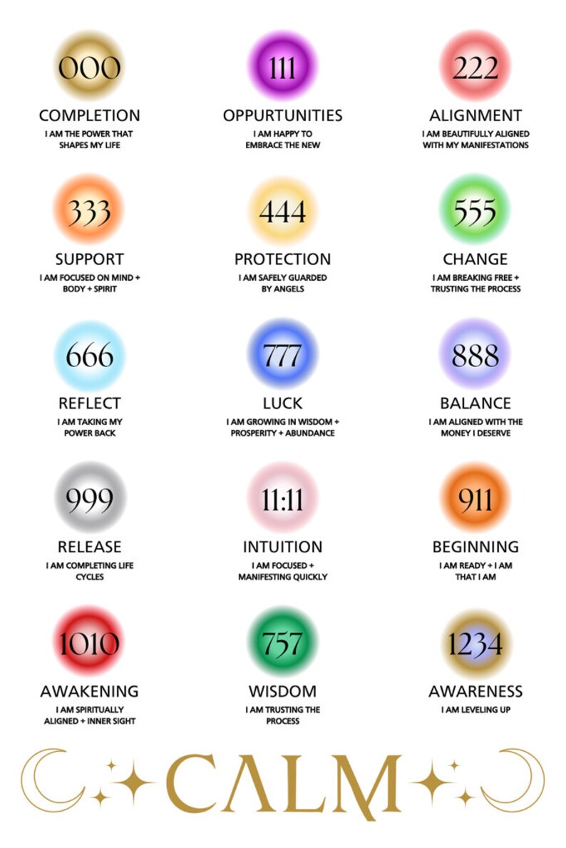 Angel Number 444| Perfume Body Oil | Calm Body Oils | Vanilla - Etsy