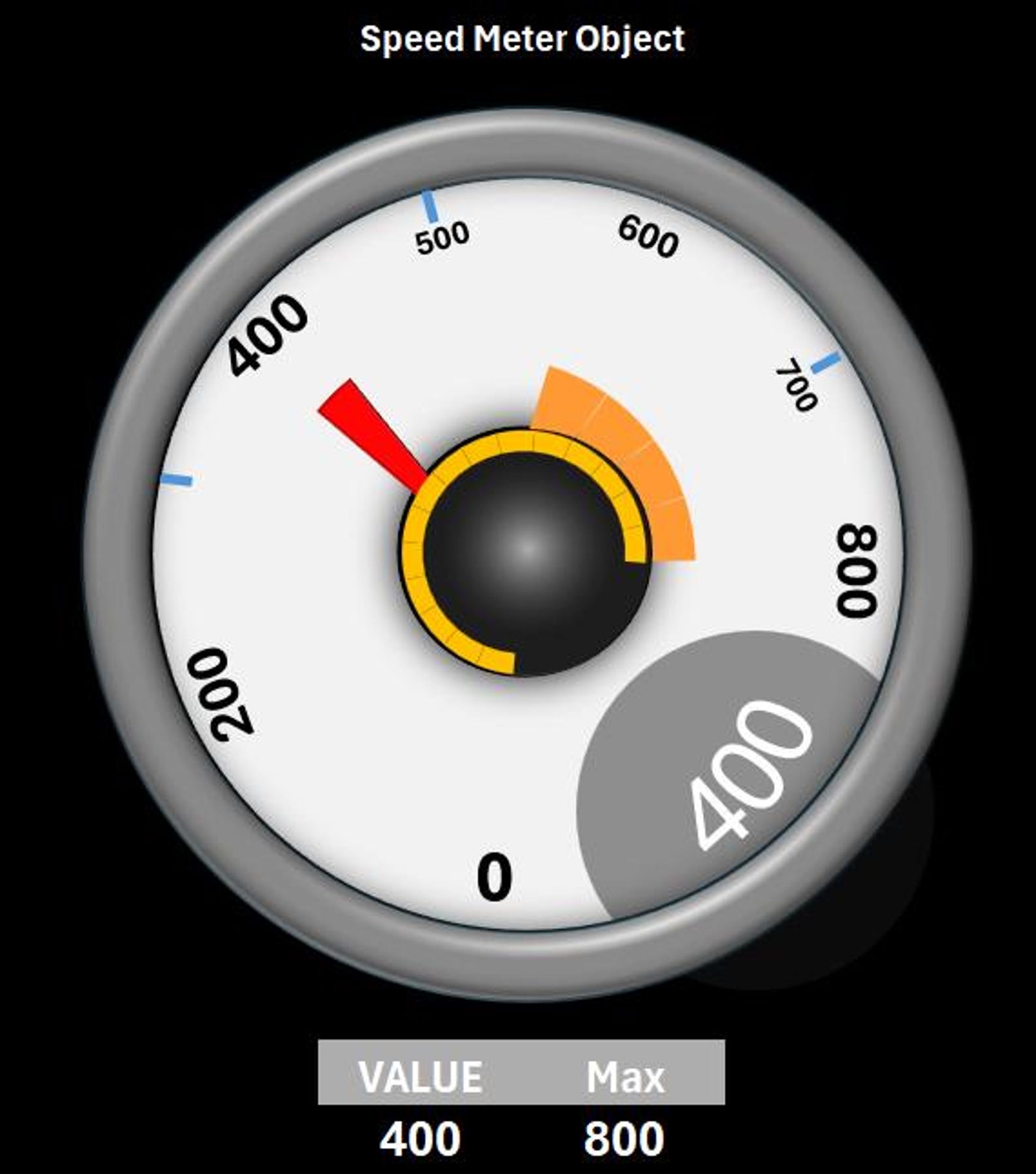 Speed Meter- Excel- Worksheet - Etsy