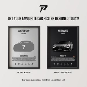 Dodge Charger Sports Car Posters Automotive Wall Art Car Enthusiast ...