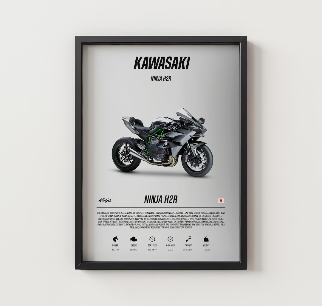 Kawasaki Ninja H2R Modern Bike Posters Wall Art Home Decor Gift for ...