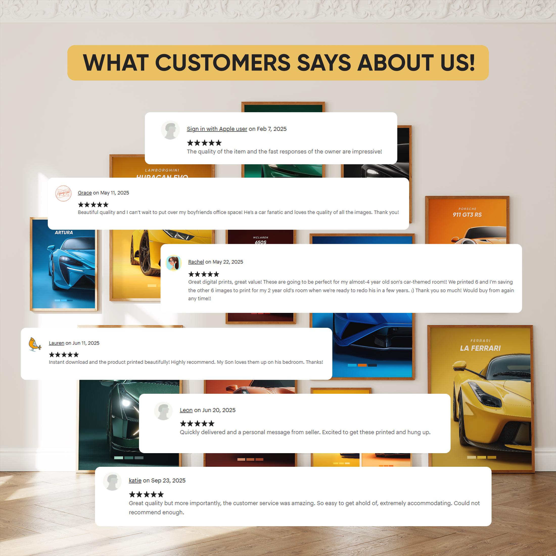 100+ Car Poster Bundle: Supercar, JDM & Classic Wall Art (digital ...