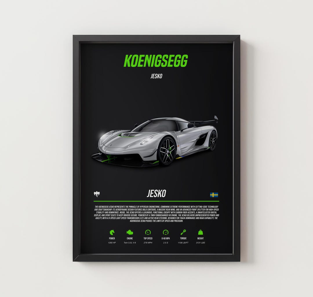 Koenigsegg Jesko Poster Modern Car Posters Wall Art Home Decor Gift for ...