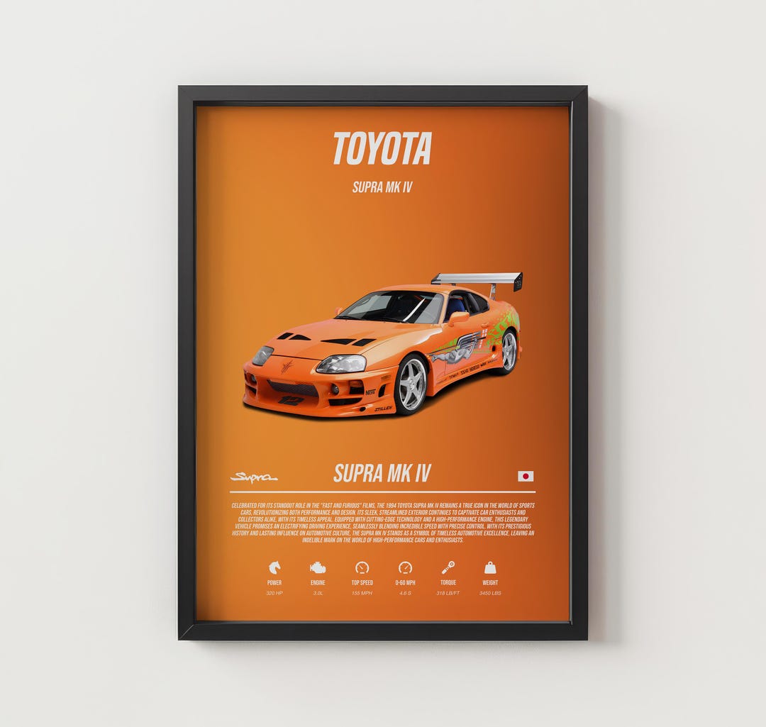 Supra MK IV | Sports Car Posters | Automotive Wall Art | Car Enthusiast ...