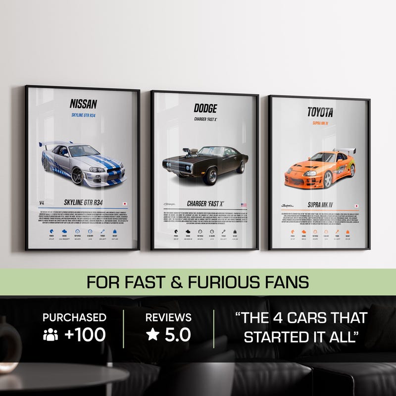 Paul Walker Poster Cars - Etsy