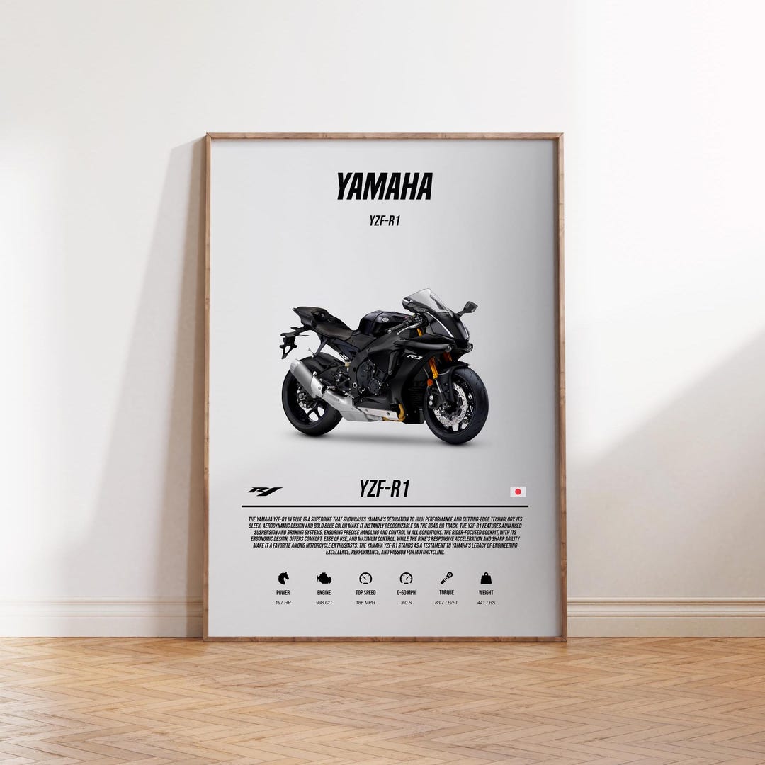 Yamaha YZF-R1 Sports Bike Posters Automotive Wall Art Car Enthusiast ...