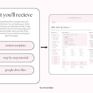 ୨୧ 2025 Glow up Planner Notion Template | That Girl Notion Template ...