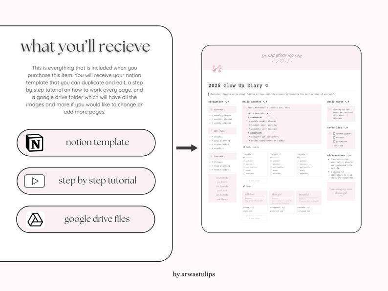 ୨୧ 2025 Glow up Planner Notion Template | That Girl Notion Template ...