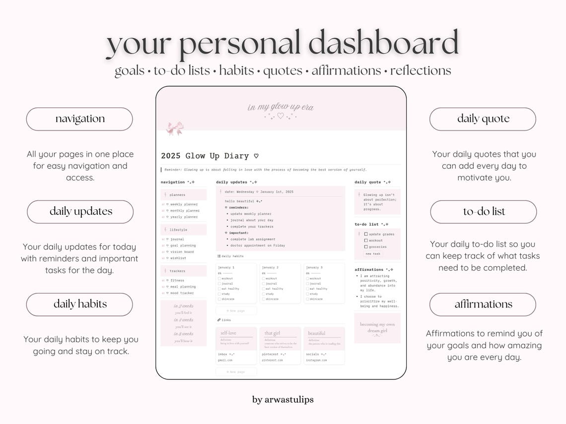 ୨୧ 2025 Glow up Planner Notion Template | That Girl Notion Template ...