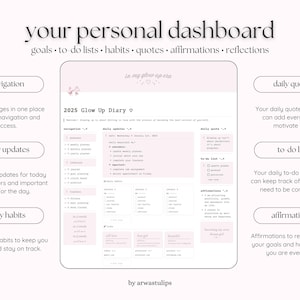 ୨୧ 2025 Glow up Planner Notion Template | That Girl Notion Template ...