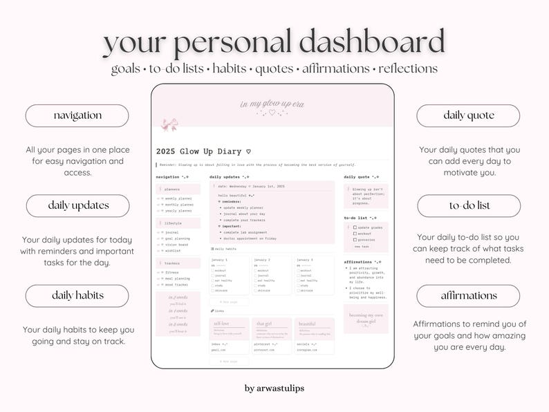 ୨୧ 2025 Glow up Planner Notion Template | That Girl Notion Template ... ୨୧ 2025 Glow up Planner Notion Template | That Girl Notion Template ...