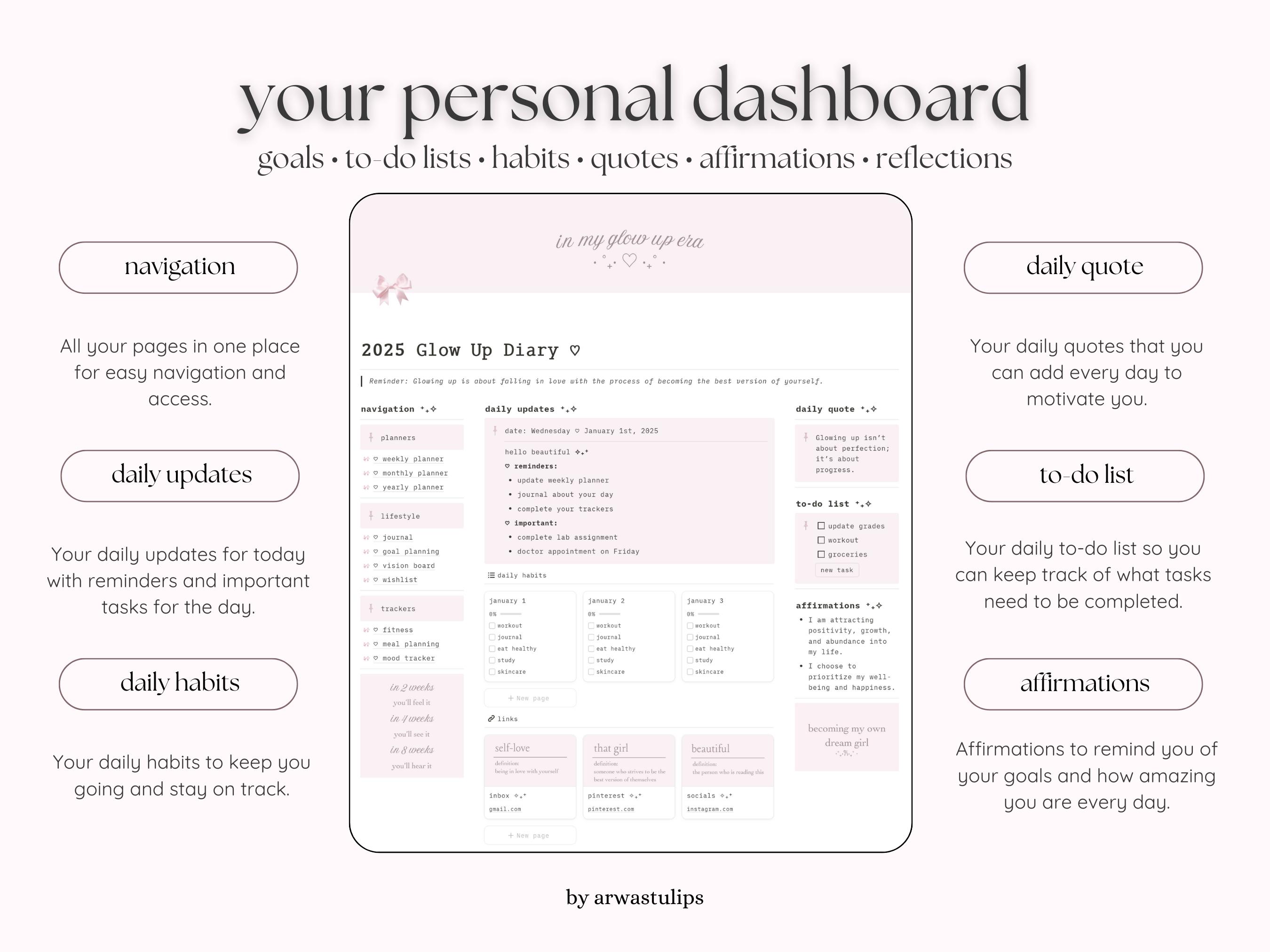 ୨୧ 2025 Glow up Planner Notion Template | That Girl Notion Template ...